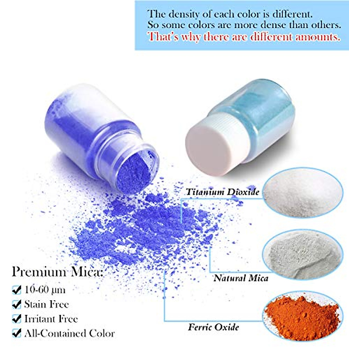 15 Bottles Slime Pigment, Mica Powder for Soap Making, Resin Color Pigment, Mica Powder for Candle Making, Epoxy Resin, Lip Gloss, Natural Powder Pigment for Slime
