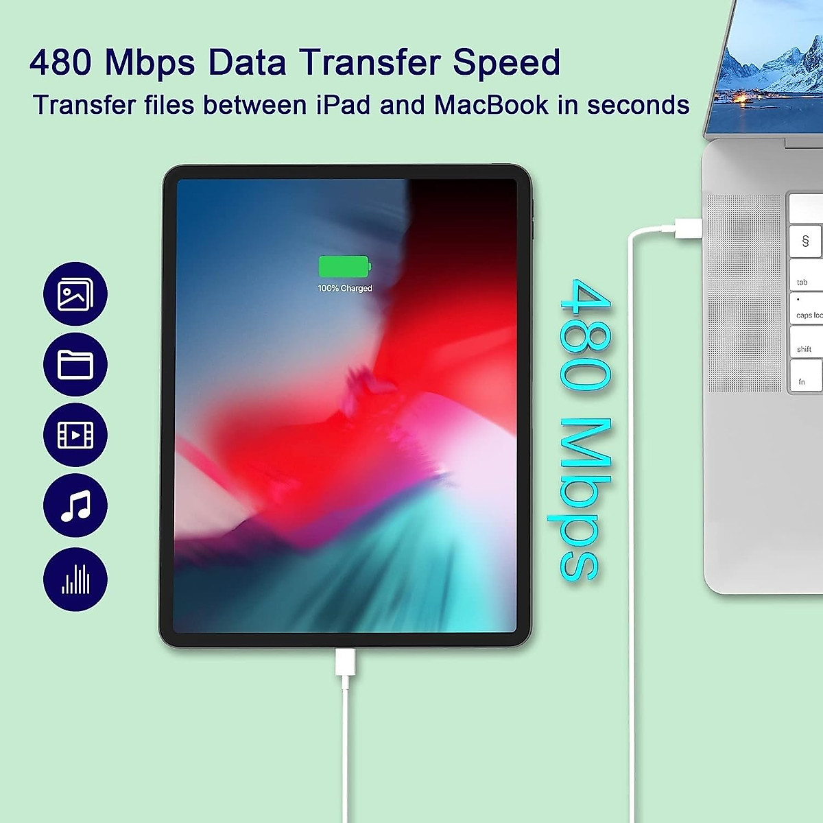 wamaxlink iPhone 15 Charger Fast Charging, 3 Pack PD 20W USB C Wall Charger Block with 6FT USB C to USB C Fast Charging Data Sync Cable Cord for iPhone 15/15 Plus/15 Pro/15 Pro Max, iPad Pro/Air/Mini