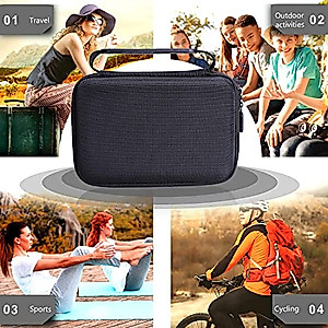 Hard Case for Sony ZV-1 / ZV-1F Vlog Camera by LTGEM. Fits Vlogger Accessory Kit Tripod and Microphone - Travel Protective Carrying Storage Bag