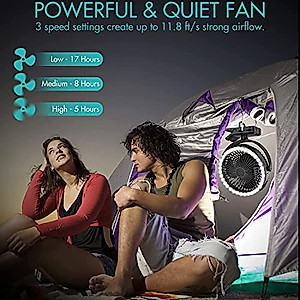 10000mAh Rechargeable Battery Operated Fan, 8-INCH Portable Clip On Fan, Camping Fan with LED Light, 3 Quiet Speeds, Sturdy Clamp & Hanging Hook for Home, Office, Dorm, Outdoor Activities, More