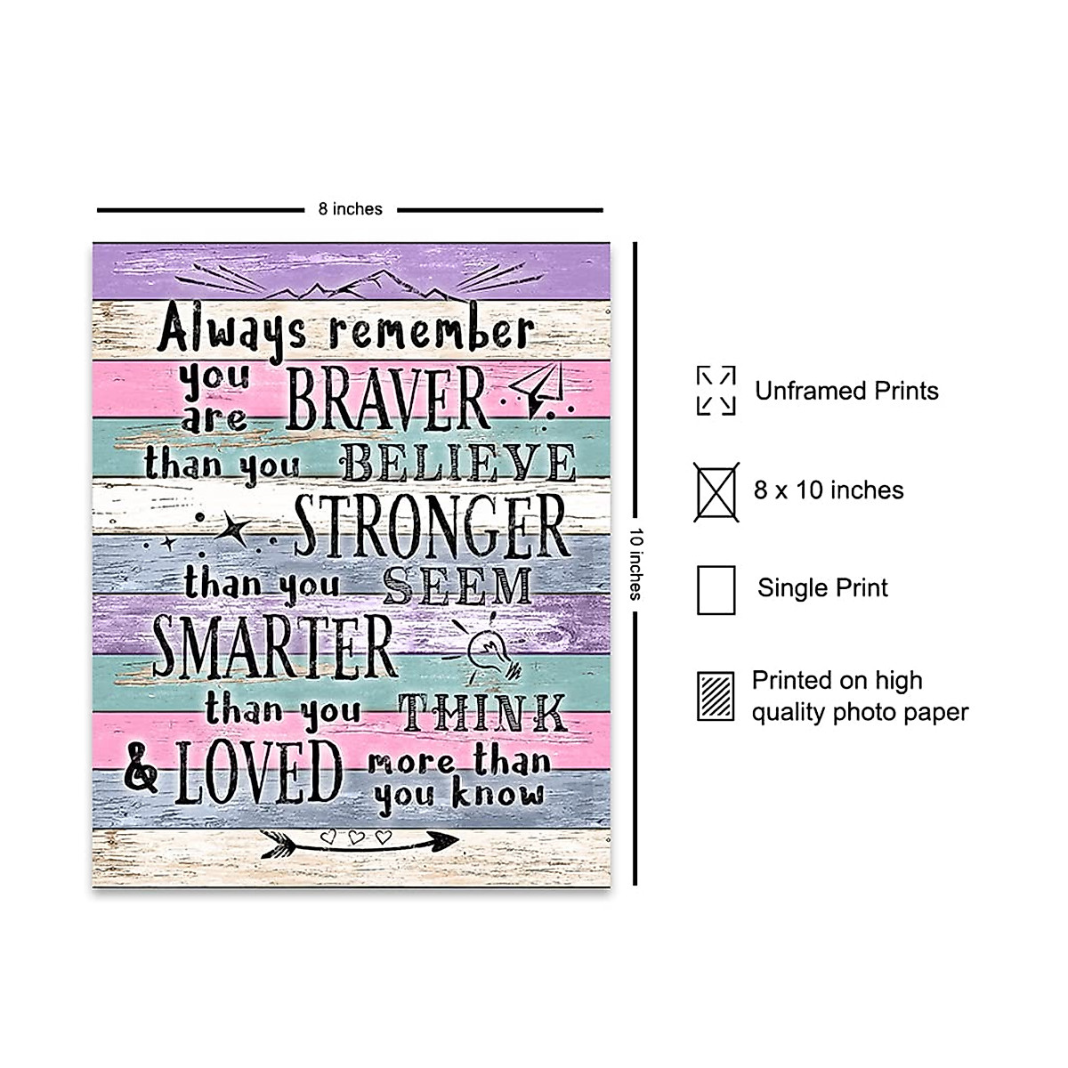 Inspiration Inspirational Wall Art - Always Remember You Are Braver - Positive Quotes Wall Decor - Encouragement Gift for Women - Motivational poster - Kids Room Bedroom - A.A. Milne Quotation Saying