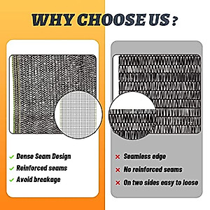 Cool Area 55% 10ft x13ft Sunblock Shade Cloth Cover Mesh UV Resistant Net for Garden Flower Plant Greenhouse, Black