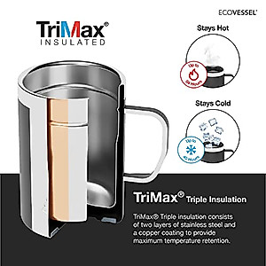 EcoVessel TRANSIT Stainless Steel Travel Mug/Coffee Mug with Slider Lid & Ergonomic Handle, Tumbler With Handle Insulated Coffee Mug - 12oz (Blue Moon)