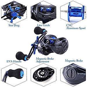 Sougayilang Baitcasting Travel Fishing Rod Reel Combos 7.0:1 Gear Baitcasting Fishing Reel-4PC Protable Fishing Pole with Fishing Carrier Bag -2.1M Blue Right Handed