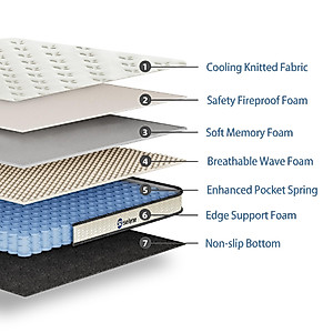 Selene Bedding King Size Mattress, 12 Inch King Mattress with Pocket Spring and Memory Foam for Pressure Relief, Motion Isolation, Edge Support, Medium Firm Mattress in a Box, CertiPUR-US, Grey