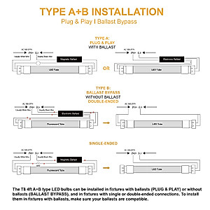 T8 LED Tube Light Bulbs 4 Foot, 5 Power(10W-24W)& 6CCT(3000K-6500K) All in 1,Plug & Play or Ballast Bypass,T8 T12 4ft Fluorescent Tube Light Bulbs Replacement, Type A+B Tube, ETL DLC(Clear-6Pack)