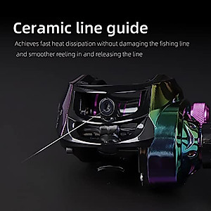 ANGLERDREAM Baitcasting Reel Left Hand 7.2:1 Gear Ratio High Speed Smooth Baitcast Fishing Reel Lightweight Baitcasters 9+1 Shielded Bearings 10 Level Magnetic Brake System Double Handle Casting Reels