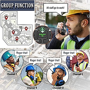 SAMCOM FPCN10A Two Way Radios Long Range Walkie Talkies for Adults, 3000mAh High Power 2 Way Radios Rechargeable Programmable Heavy Duty UHF Handheld Radios with Shoulder Speaker Mic (4 Pack)