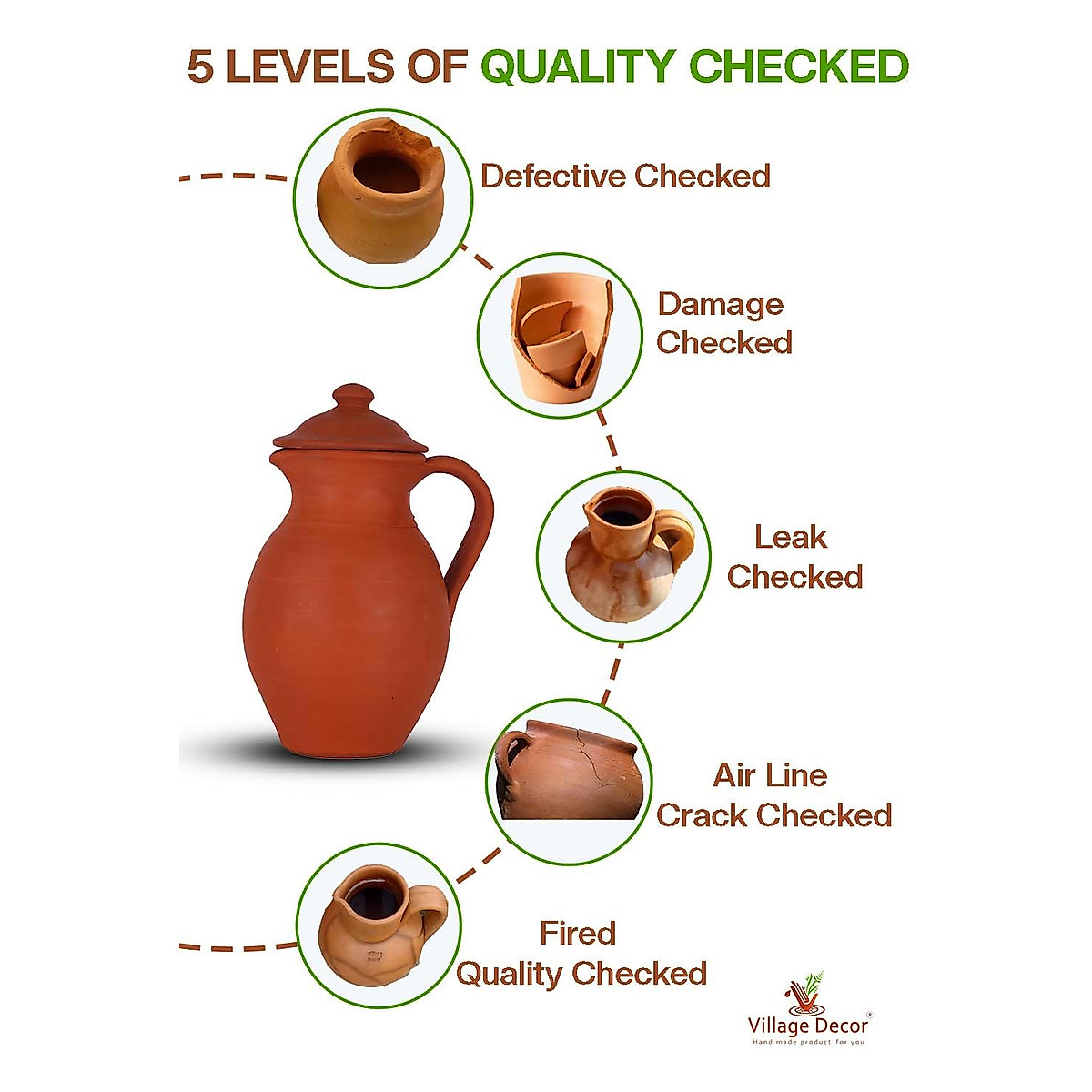 Village Decor Handmade Earthen Clay Water Jug with Lid | Carafes Pitcher | Capacity 51 oz 1500 ml