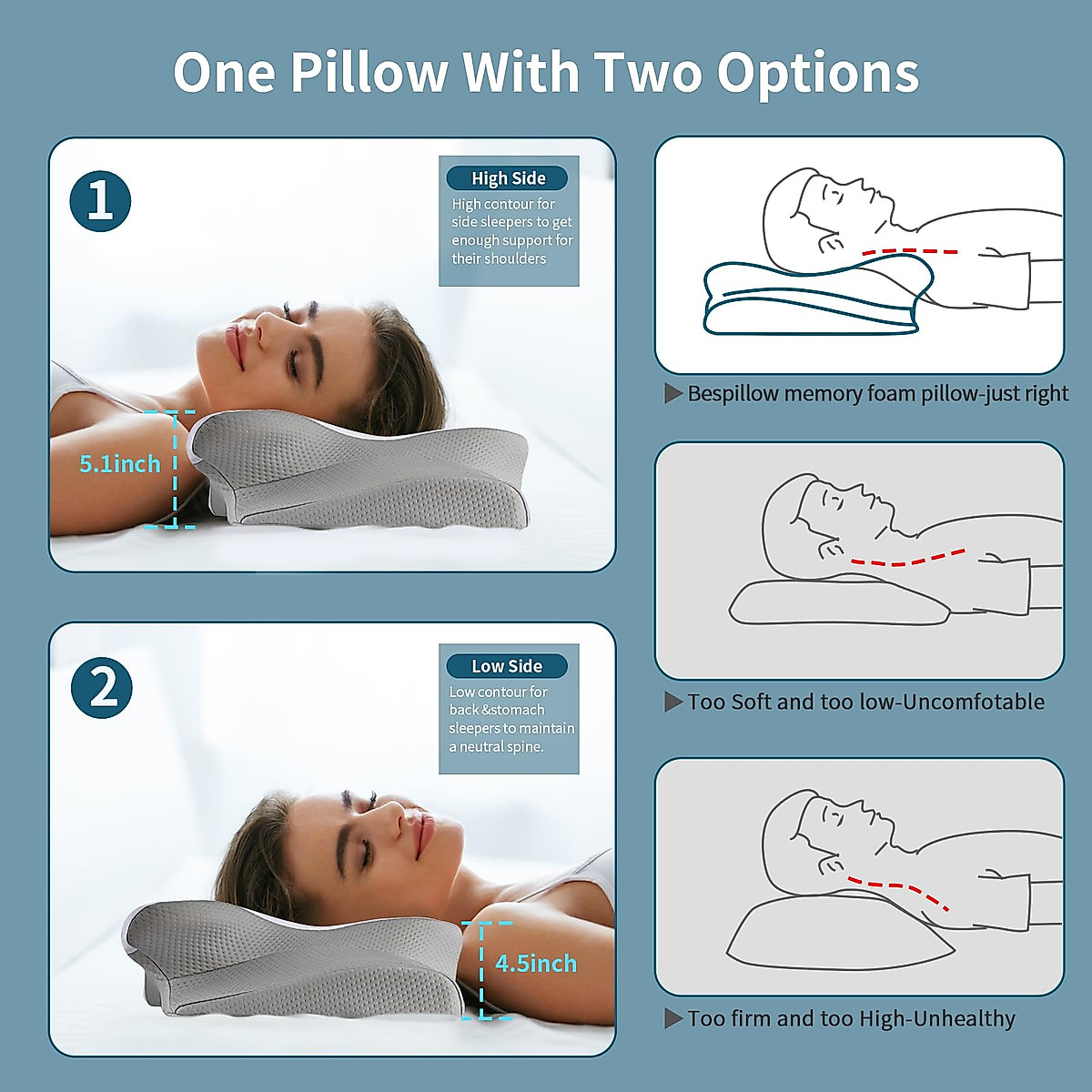 Neck Pillow Cervical Memory Foam Pillows for Pain Relief Sleeping, Ergonomic Pillow for Shoulder Pain, Orthopedic Contour Bed Pillow for Side, Back & Stomach Sleepers with Cooling Pillowcase