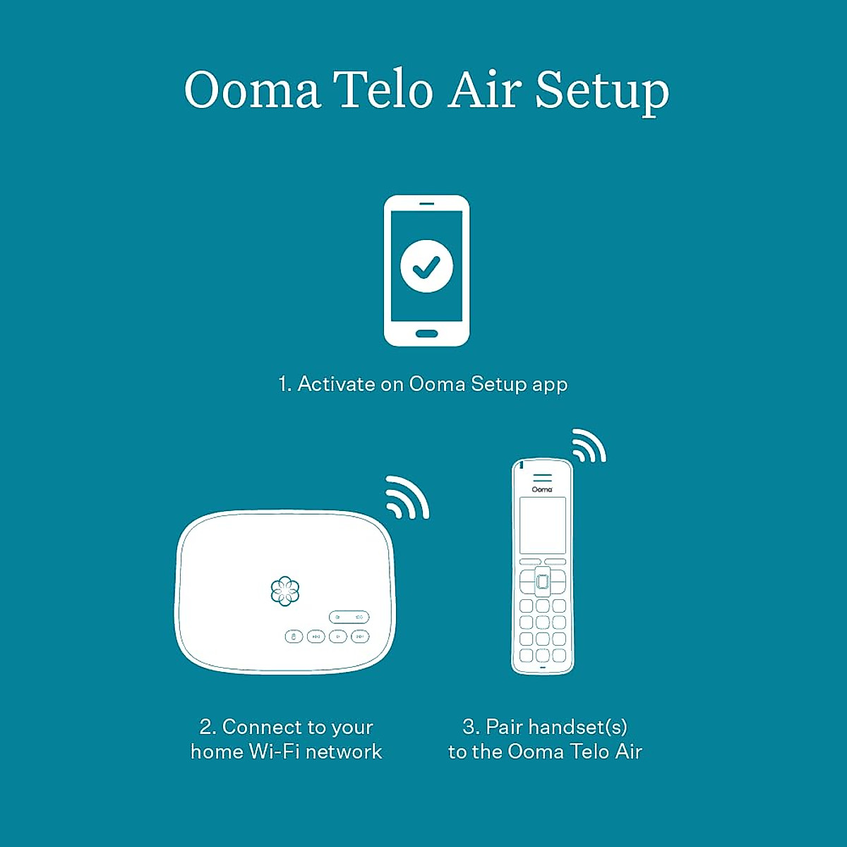 Ooma Telo Air 2 VoIP Free Home Phone Service with wireless connectivity. Affordable Internet-based landline replacement. Unlimited nationwide calling. Works only in the US.