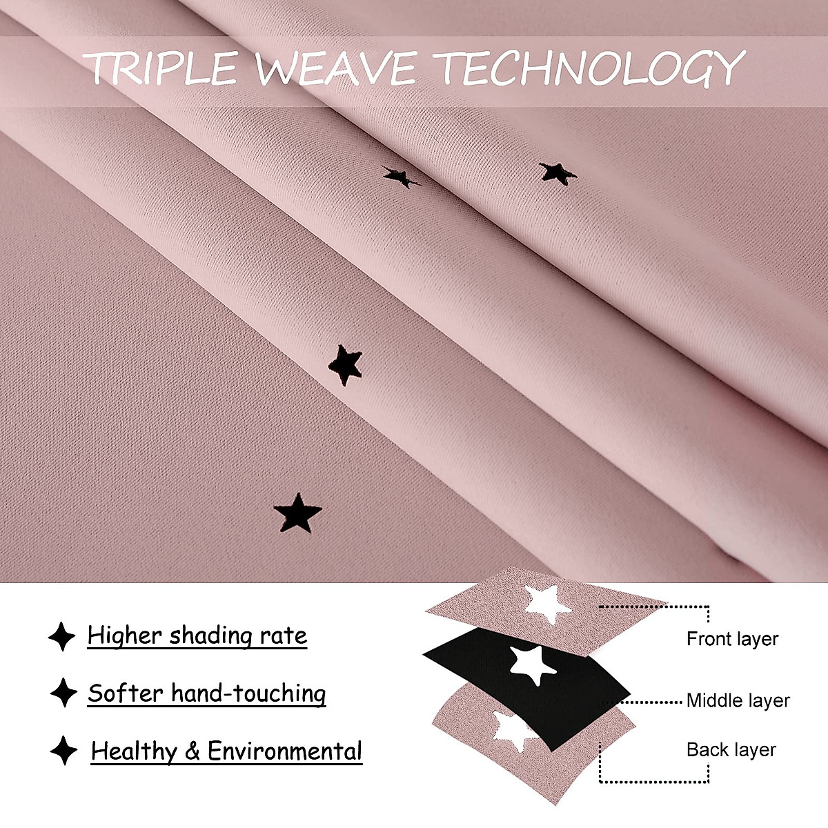 NICETOWN Nursery Blackout Curtains for Babys Bedroom, Grommet Thermal Insulated Room Darkening Kids Star Curtains for Girls Room Thanksgiving Decor, 1 Panel of 52 x 63 Inch, Light Pink