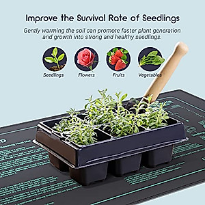 LUXBIRD 2 Pack Seedling Heating Mat for Seed Starting, 10”x 20.75” Durable Waterproof Warm Hydroponic Heating Pad for Indoor Plants Germination, IP67, MET Standard