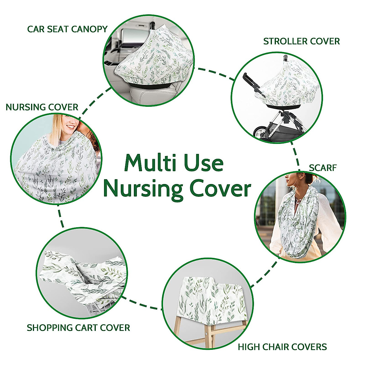 DILIMI Baby Car Seat Cover Green Leaf, Breastfeeding Cover Soft Breathable Infant Carseat Canopy Multifunctional Cover for Stroller/High Chair/Shopping Cart/Car Seat Canopies