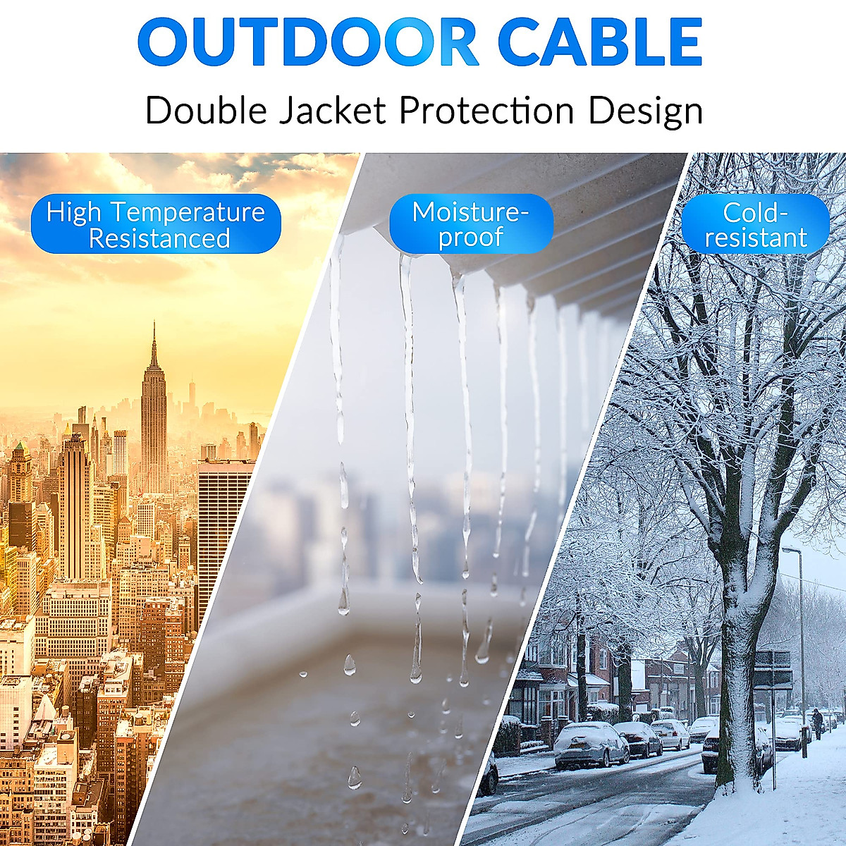 Cat6 Outdoor Ethernet Cable 100ft, Heavy Duty Double Jackets Internet Cord, Waterproof, Direct Burial, (from 25FT to 500 FT) Support PoE Cat6 Cat5e Cat5 Network, Cat 6 RJ45 Patch Cable with 25 Ties