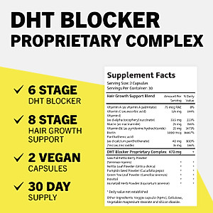 Vie Naturelle DHT Blocker Supplement & Hair Supplement - Hair Growth Vitamins for Women & Men - DHT Pills Hair Loss Treatments for Women with Saw Palmetto - Hair Regrowth Treatment