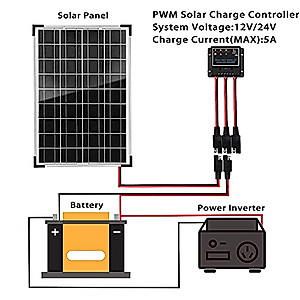 SUNSUL 30 Watt 12V Solar Panel Kit Battery Maintainer Trickle Charger, with Waterproof 5A 12V/24V PWM Solar Charge Controller and Adjustable Solar Panels Mount Rack Bracket (30 Watt with Accessories)