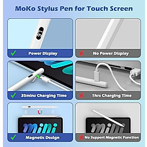 MoKo Stylus Pens for Touch Screens, Fast Charge Stylus Pen for Apple iPad/iPhone/Samsung/Lenovo/iOS/Android Tablets&Smart Phone Universal Stylus Capacitive Screen Pencil with Power Display, White