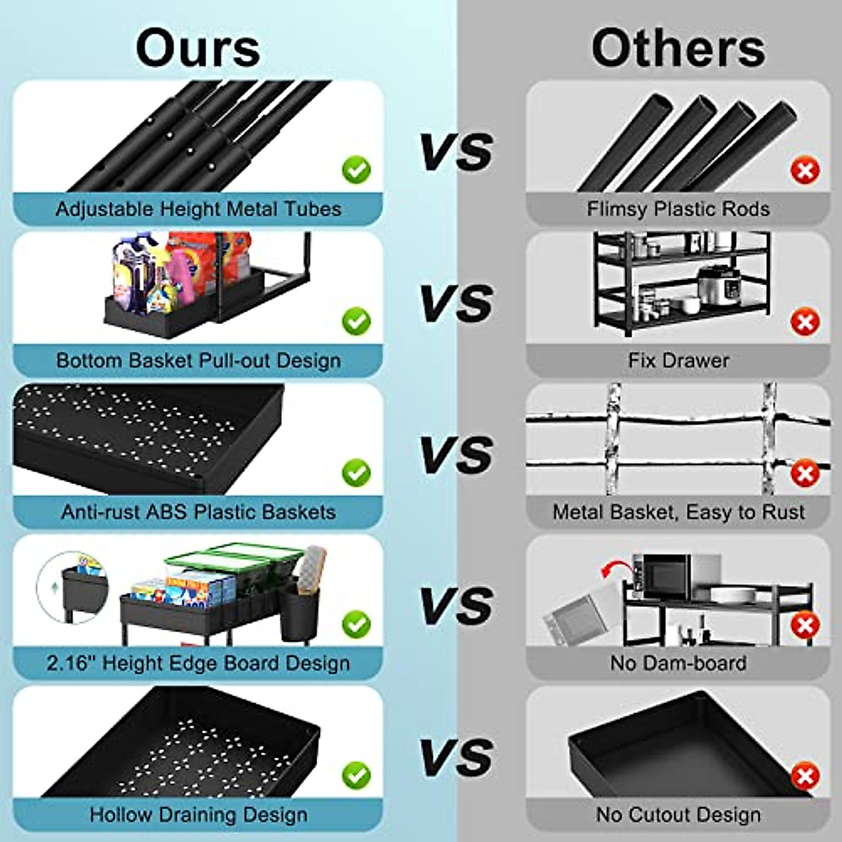 2 Pack Under Sink Organizers and Storage, 2 Tier Sliding Bathroom Organizer Under Sink, Adjustable Height Under Cabinet Organizer Basket with Hooks Hanging Cups, Shelf Organizer for Bathroom Kitchen