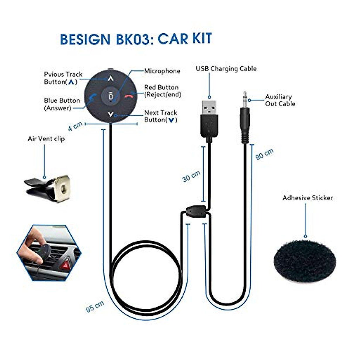 Besign Bluetooth 4.1 Car Kit for Handsfree Talking and Music Streaming, Wireless Audio Receiver with Dual Port USB Car Charger and Ground Loop Noise Isolator for Car with 3.5mm AUX Input Port