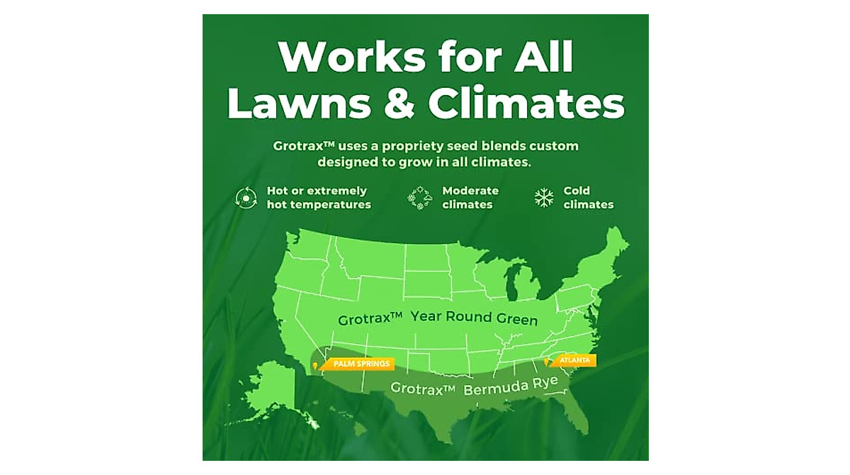 Grotrax Biodegradable Grass Seed Mat - Easy Lawn Solution