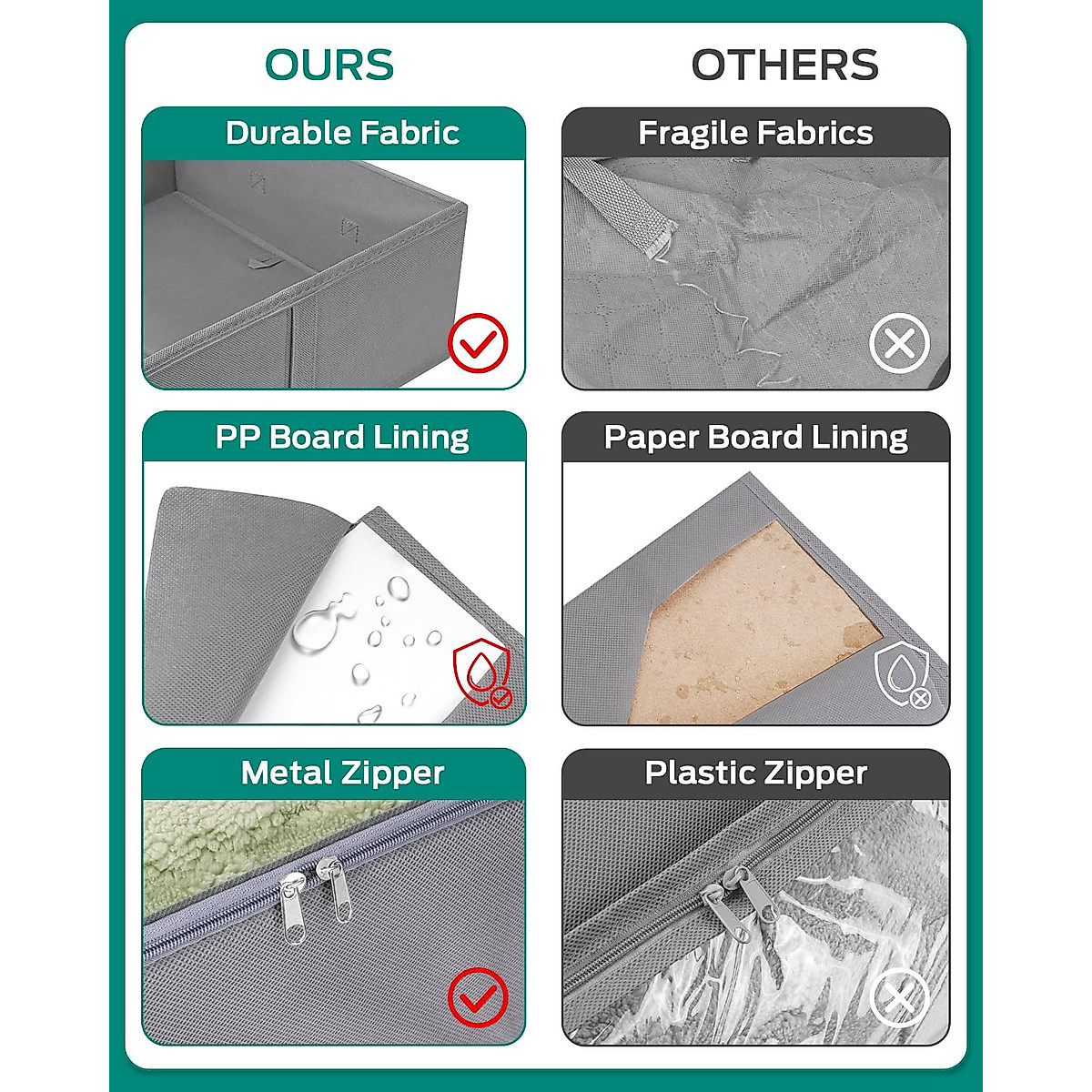 Colemoly Under Bed Storage 2 Pack Storage Containers with Sturdy Sides and Bottom, Large Organizers for Closet Organizers and Storage, Blanket Storage, Clothing Storage