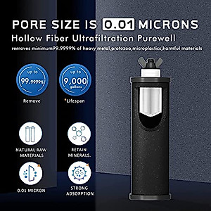 Ginkin Gravity-fed Water Filter System,with 2 Purification Filters for Home Camping Travel Outdoor Activities Emergencies,2.25-Gallon Stainless-Steel Countertop System with Stand