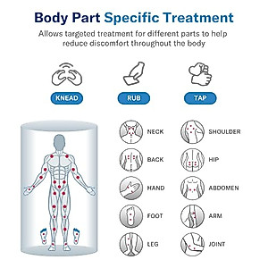 Alcedo TENS Unit + EMS Combination Machine Muscle Stimulator for Pain Relief, Electric Rechargeable Pulse Massager with 41 Modes for Back/Neck Pain Therapy, HSA FSA Eligible