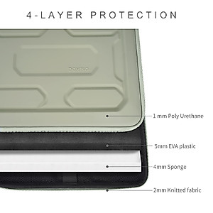 DOMISO 15.6 inch Laptop Sleeve with Handle Shockproof Computer Bag Waterproof EVA Protective Carrying Case for 15.6" Yoga 720 IdeaPad 310 320 ThinkPad T570/HP Envy 15/15.6" Notebooks, Mint Green