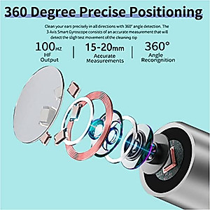 1Set Earwax Cleaning Tool Ear Cleaning Otoscope Ear Cleaner with Camera Ear Scoop Camera Otoscope