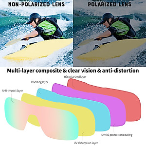 FEISEDY Fashion Polarized Sunglasses Oversized One Piece Reflective Lens Sports Sun Glasses B0122