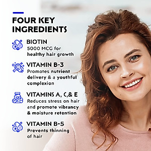 Elon Matrix 5000 Complete Multivitamin — Skin, Hair and Nail Growth Vitamins — Healthy Hair Growth Vitamins for Women & Men — 5000Mcg Biotin Supplement (60 Day Supply)