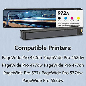 972A Ink 4-Color Set (Black/Cyan/Magenta/Yellow): Replacement for HP 972A Ink Cartridges Works with PageWide Pro 452 Series, 477 Series, 552dw, 577 Series (BND00335)