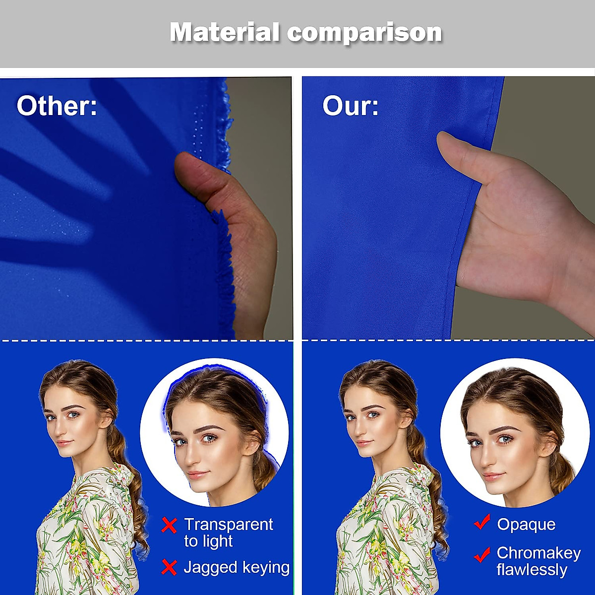 10 X 8 FT Royal Blue Screen Backdrop for Photography, Chromakey Background for Video Self Tape Audition Zoom Meeting Photoshoot Gaming YouTube, Polyester Cloth Fabric Curtain Sheet with 4 Clamps