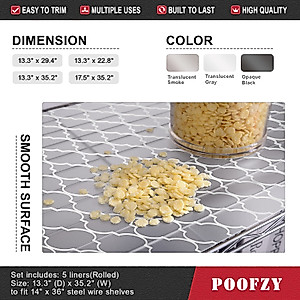 Poofzy Wire Shelf Liners Set of 5 Rolled, Non-Adhesive Waterproof Easy Liner for Kitchen and Pantry (14 Inch x 30 Inch)