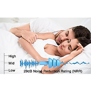 Noise Cancelling Ear Plugs with Cords 4 Pairs, Noise Reduction Soft Silicone Earplugs Waterproof Reusable Earplugs for Sleeping, Snoring, Swimming, Study, High Fidelity Earplugs