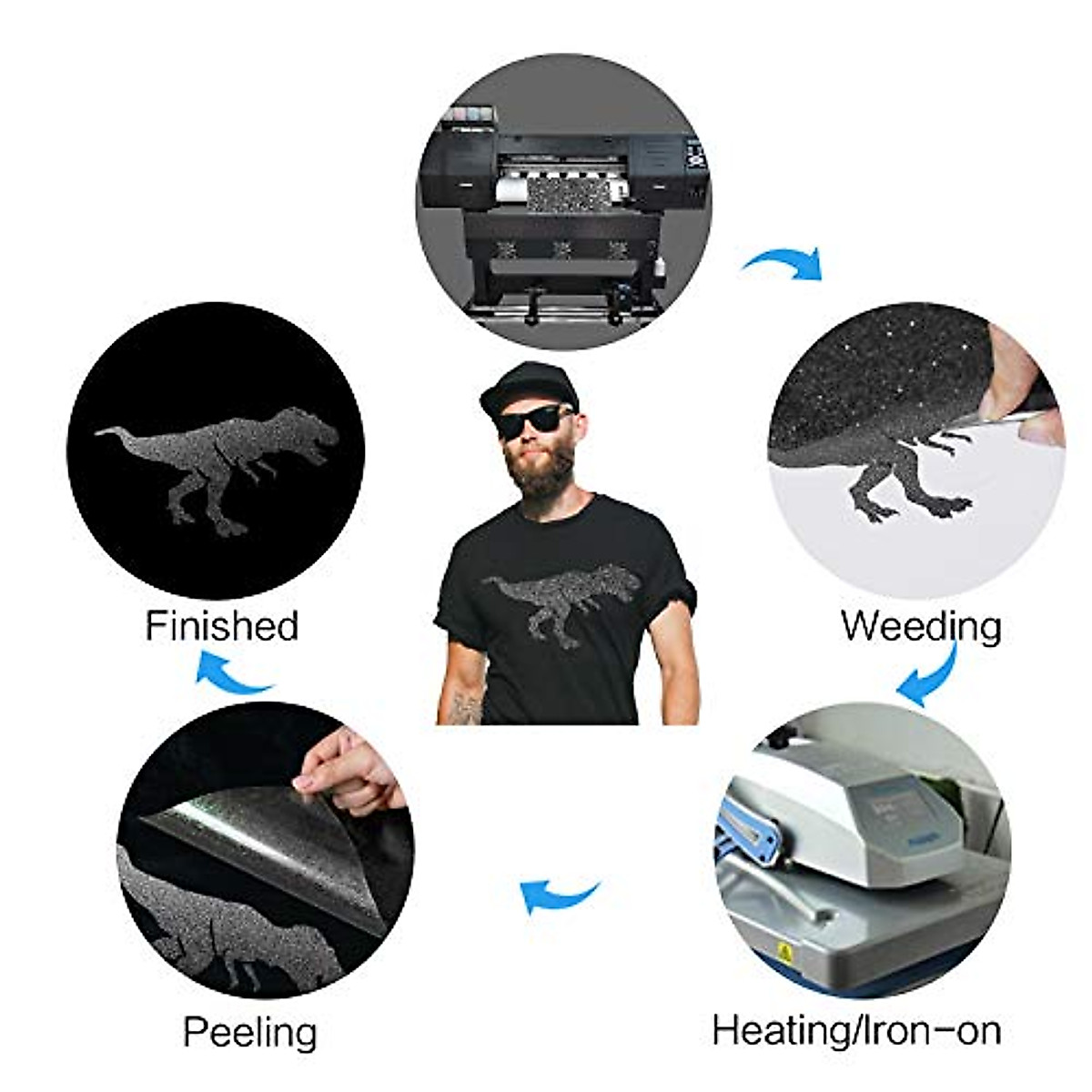 Black Glitter HTV Heat Transfer Vinyl Roll - 12in x 10ft Iron on Vinyl for Shirts Gifts