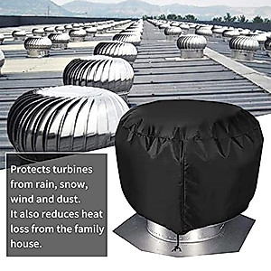 Turbine Roof Vent Cover House - Nopwer Roof Turbine Hoods Shield Canvas 20" x 20" 2Pcs Black