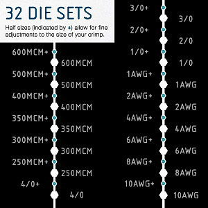 TEMCo Industrial Hydraulic Cable Lug Crimper TH0005 V2.0 (11 US TON) 10 AWG to 600 MCM Electrical Terminal Cable Wire Tool Kit with 32 Die Sets