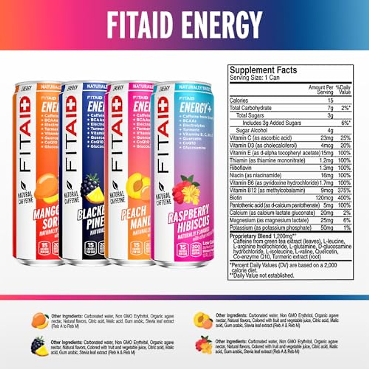 LIFEAID FITAID Energy, 200mg Natural Caffeine, Keto, Variety Pack, Optimum Performance Formula: BCAAs, Quercetin, Electrolytes, Omega-3s, 15 Calories, Paleo, Vegan & Gluten-Free, 12 Fl Oz (Pack of 12)