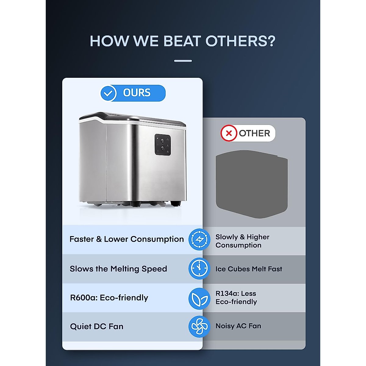 Countertop Ice Maker Machine 𝑺𝒕𝒂𝒊𝒏𝒍𝒆𝒔𝒔 𝑺𝒕𝒆𝒆𝒍, 9 Bullet Ice in 6 Mins, 𝟑𝟎𝒍𝒃𝒔 24h, Self-Clean, 2 Ice Sizes, LCD Display, Portable Ice Maker w/Ice Scoop & Basket, Home/Kitchen/Office