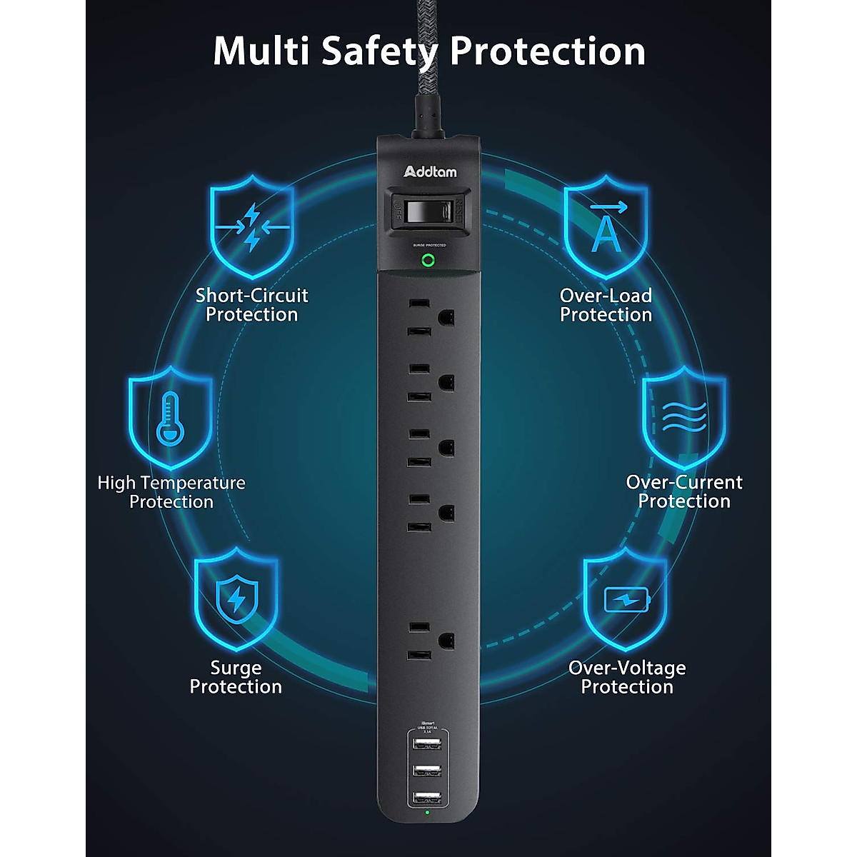 10 Ft Power Strip Surge Protector- 5 Outlets 3 USB Ports, Flat Plug Braided Extension Cord, Overload Surge Protection, Wall Mount for Hotel, Home and Office.