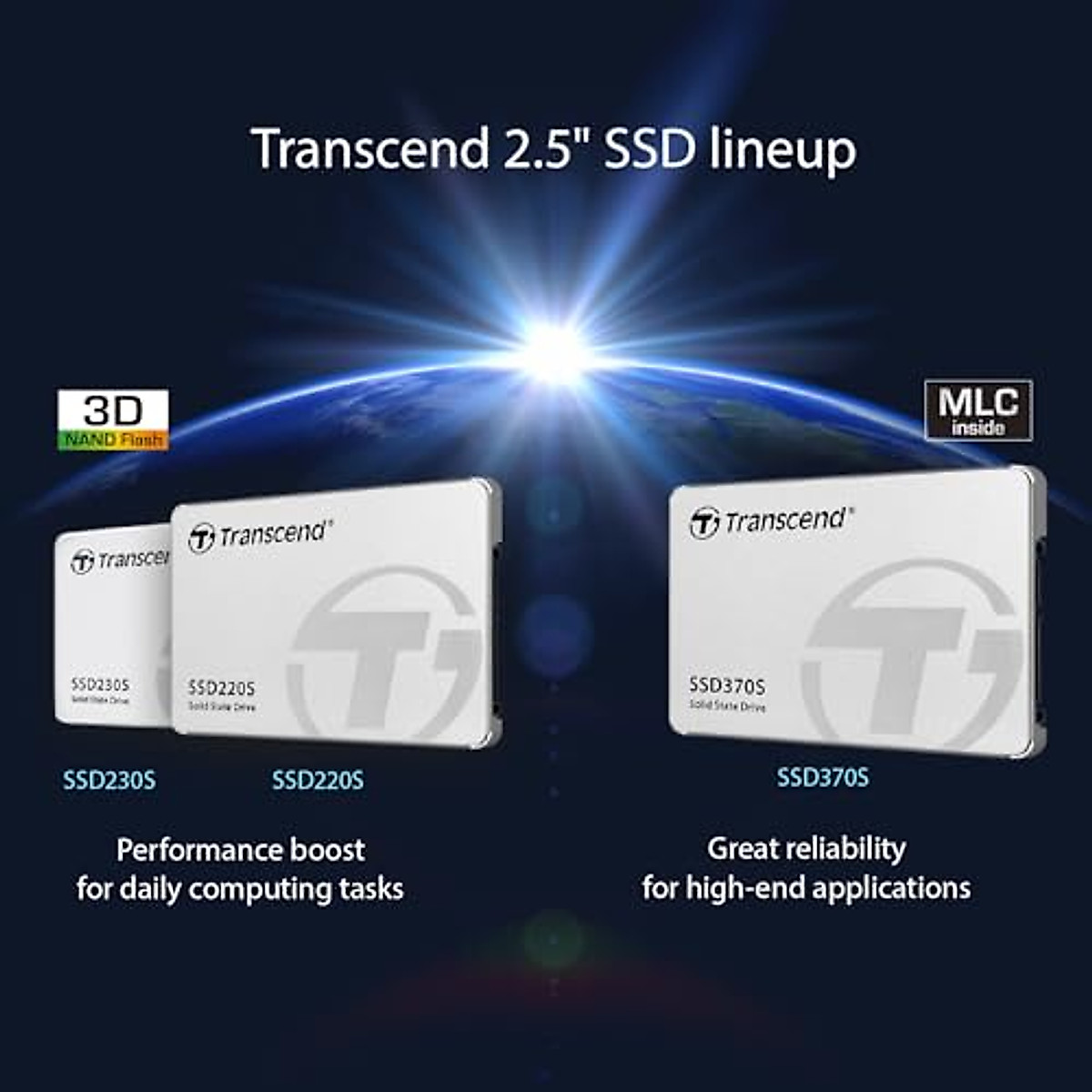 Transcend TS1TSSD230S 1TB SATAIII 2.5” Internal Solid State Drive with speeds up to 560MB/s