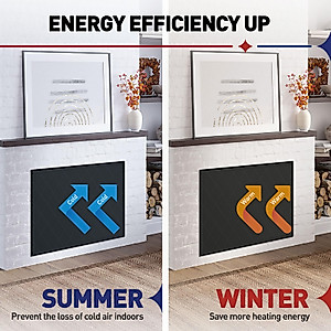 FOSLUOC Fireplace Cover, Fireplace Blanket Stops Cold Air Heat Loss for Winter Summer, Indoor Fireplace Draft Stopper (39" W x 32" H,Black)