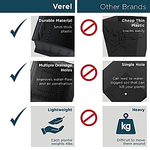 Verel 20 Inch Square Planter - Tall Planter with 32 Drainage Holes – Indoor and Outdoor Flower Pots for Front Door, Patio and Deck (Black)