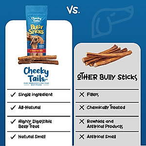 Premium Bully Sticks for Dogs, 6" Dog Bully Sticks for Small Dogs & Puppies (3 Pieces) - Rawhide Free Chews, High Collagen, 100% Beef Bully Sticks Made in USA - Bully Stick Puppy Treats & Bully Bones
