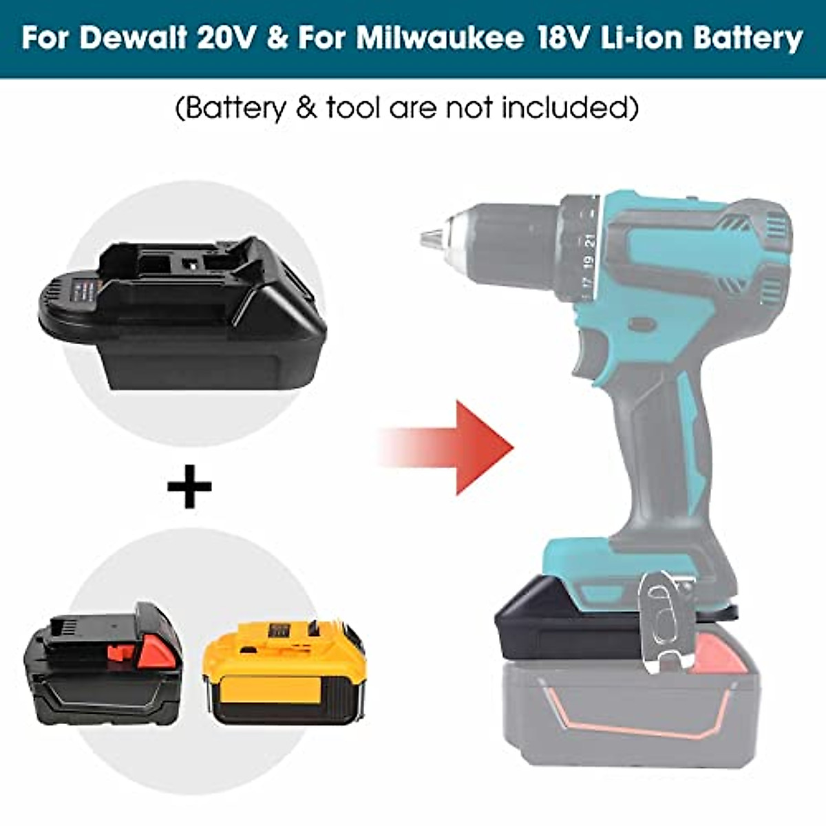Alian DM18M Battery Adapter for Dewalt 20V for Milwaukee 18V Battery M18 Convert to for MAKITA Battery,for Makita Power Tools,with USB Charging