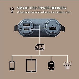 ELECOM NESTOUT Rugged Power Bank, 15000mAh Outdoor Charger, 32W USB-C Fast Charging PD, Waterproof IP67, Durable Shockproof, Battery Pack for iPhone Tablet Hiking Travel Camping (Gray Blue, 15000mAh)