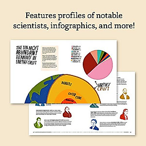 The Illustrated Encyclopedia of the Elements: The Powers, Uses, and Histories of Every Atom in the Universe