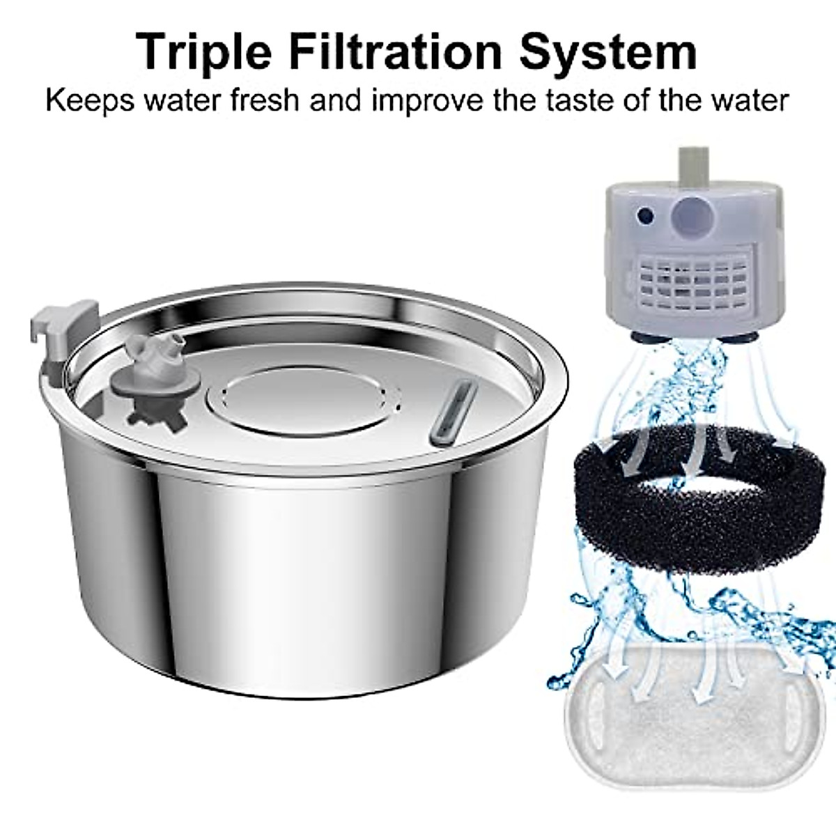 Cat Water Fountain Stainless Steel: YFYUPUP 108oz/3.2L Automatic Cat Drinking Fountain Pet Fountain Water Bowl Dog Water Dispenser Ultra-Quiet Pump and 3 Replacement Filters